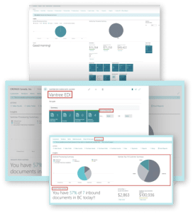 EDI Integration for Microsoft Dynamics 365 Business Central NAV | Vantree